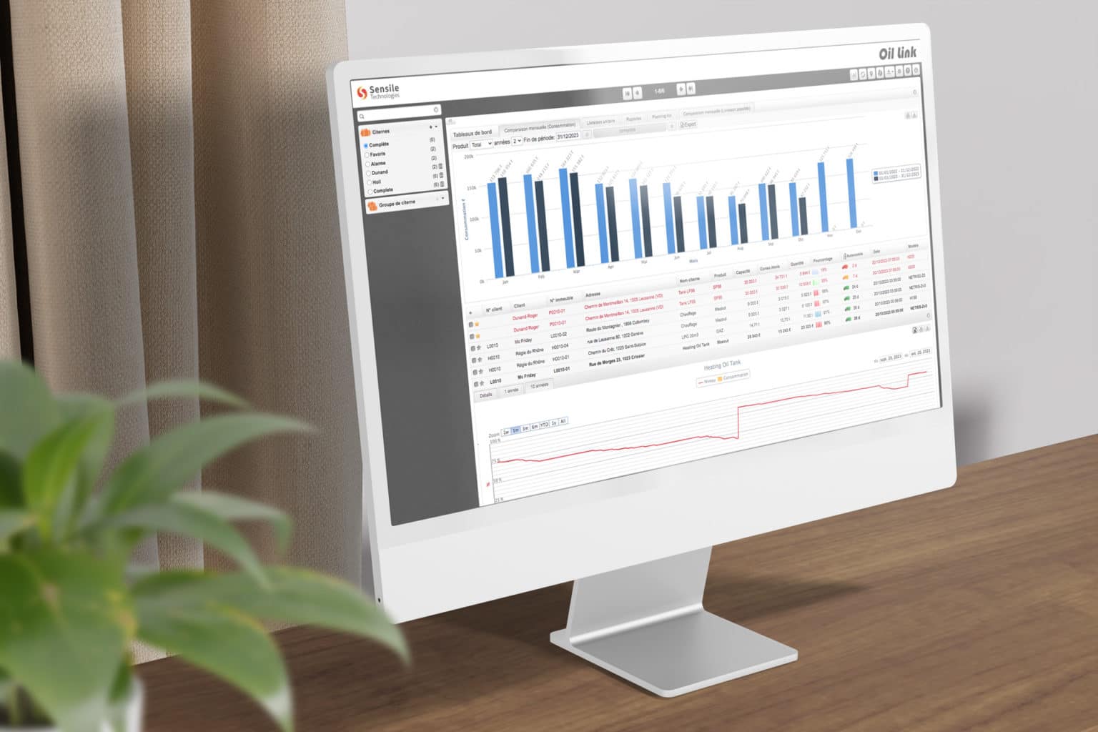 Oil Link™ - Sensile Technologies